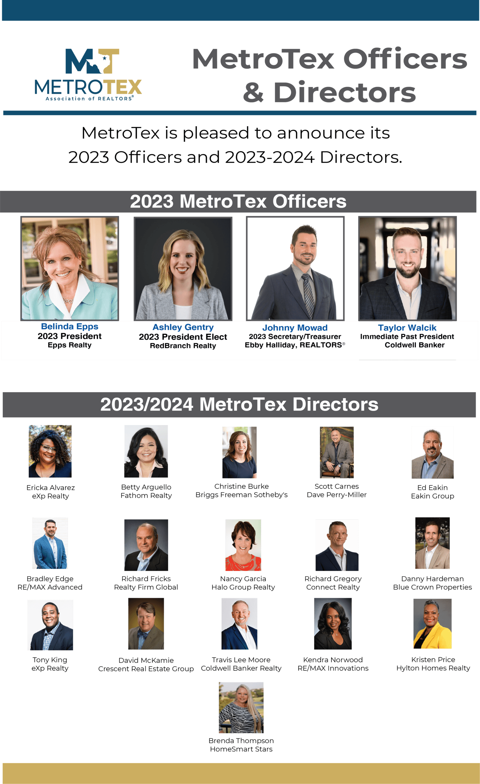 2023 MetroTex Officers and Directors Announced | MetroTex