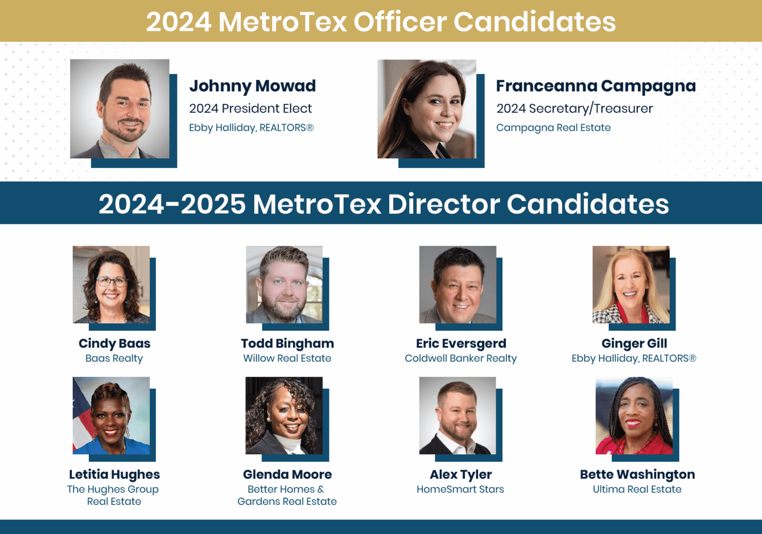 MetroTex Announces Proposed Slate of 2024 Officers and 2024-2025 ...