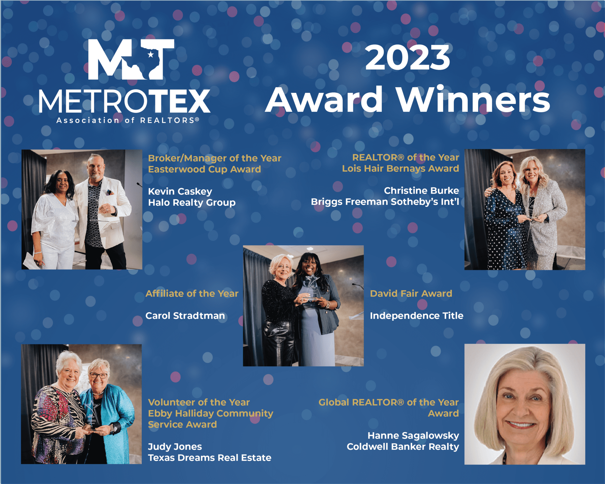 MetroTex Announces 2023 Real Estate Awards Winners | MetroTex