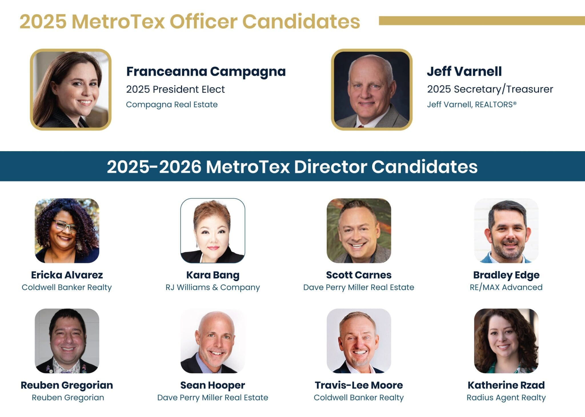 Introducing the Proposed 2025 MetroTex Officers and Directors | MetroTex